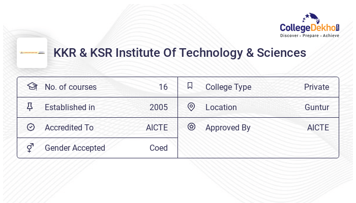 KKR & KSR Institute Of Technology & Sciences - Admission 2024, Fees ...