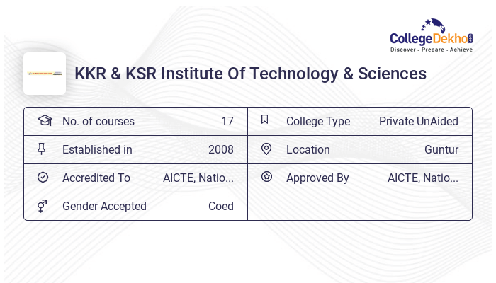 MBA at KKR & KSR Institute Of Technology & Sciences : Courses & Fees 2024