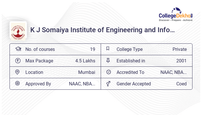 K J Somaiya Institute of Engineering and Information Technology ...