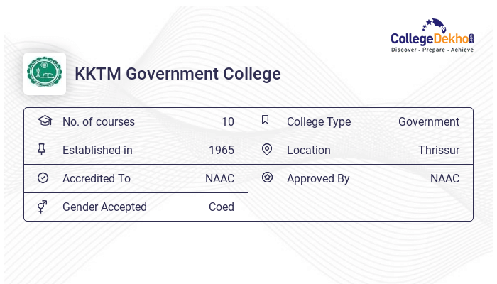 KKTM Government College - Admission 2024, Fees, Courses, Placement, Ranking