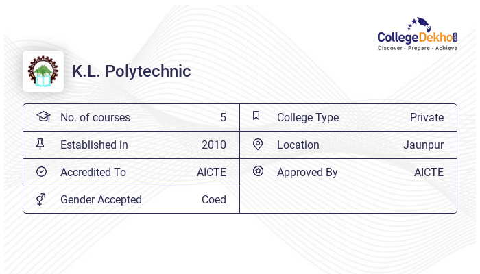 K.L. Polytechnic Latest News & Updates 2024