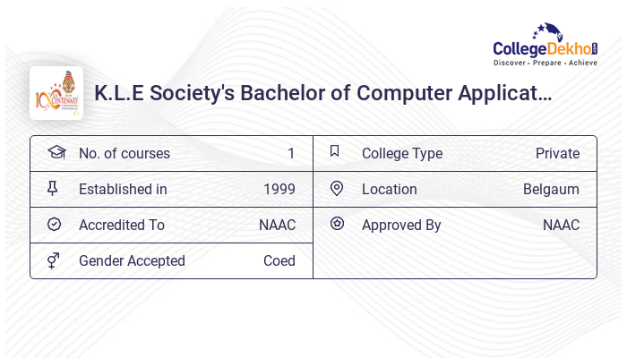 K.L.E Society's Bachelor of Computer Application College Campus ...