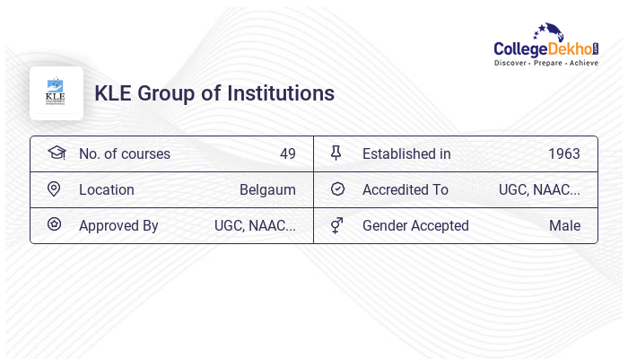 KLE Group of Institutions Fees Structure & Courses List 2024-25