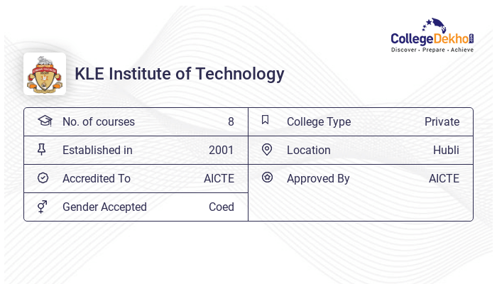 KLE Institute of Technology - Admission 2024, Fees, Courses, Placement ...