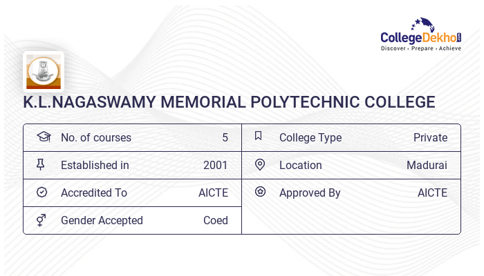 K.L.NAGASWAMY MEMORIAL POLYTECHNIC COLLEGE Campus Facilities - Hostel ...