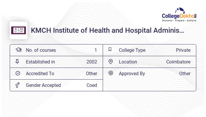KMCH Institute of Health and Hospital Administration - Admission 2024 ...
