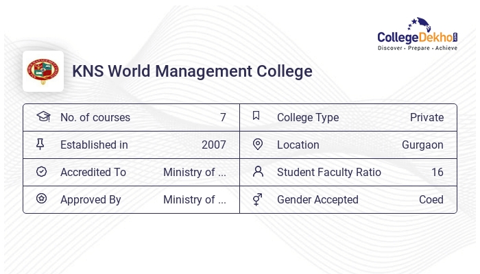 KNS World Management College - Admission 2024, Fees, Courses, Placement, Ranking