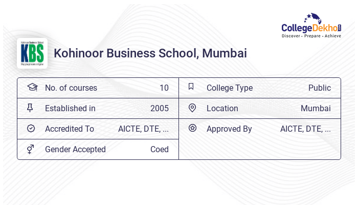 Kohinoor Business School (KBS), Mumbai Fees Structure & Courses List ...