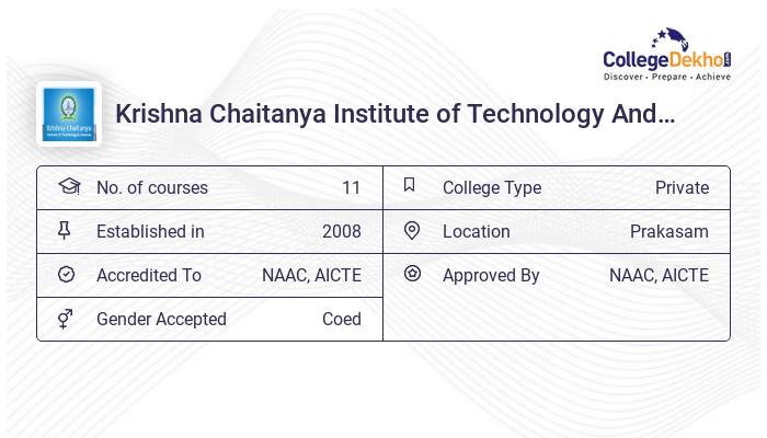Krishna Chaitanya Institute of Technology And Sciences - Admission 2024 ...