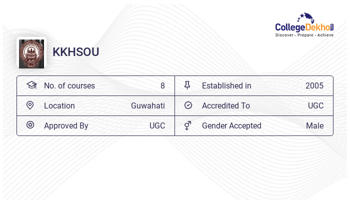 KKHSOU Admission 2024 - Dates, Form, Online Process, Fees