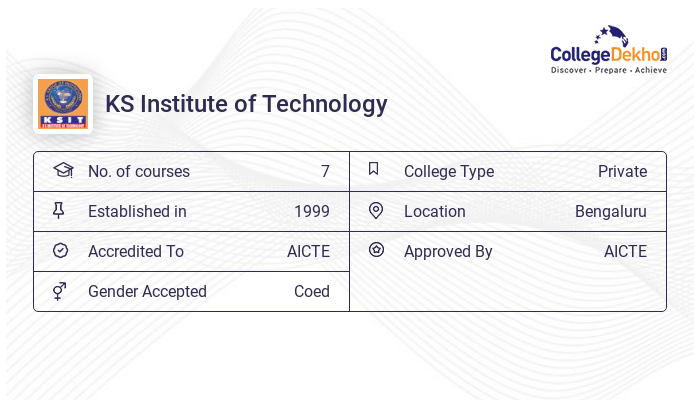 KS Institute of Technology Admission 2024 - Dates, Form, Online Process ...