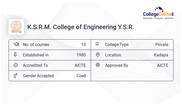 K.S.R.M. College of Engineering Y.S.R. Kadapa News & Updates 2024 ...