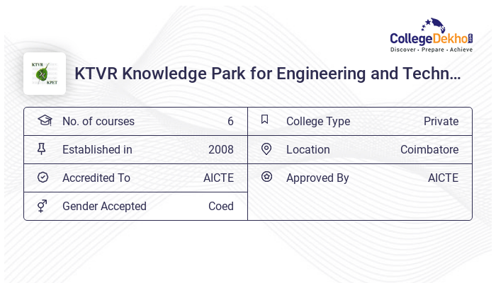 KTVR Knowledge Park for Engineering and Technology - Admission 2024 ...