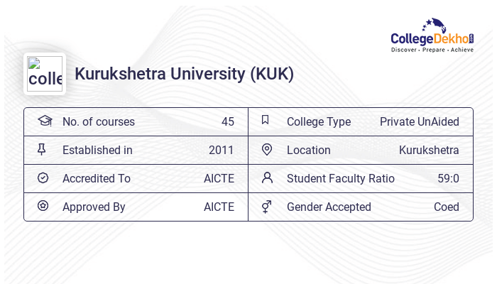 KUK Fees Structure & Courses List 2024-25