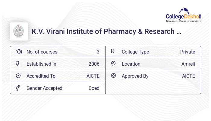 K.V. Virani Institute of Pharmacy & Research Centre - Admission 2024, Fees, Courses, Placement ...