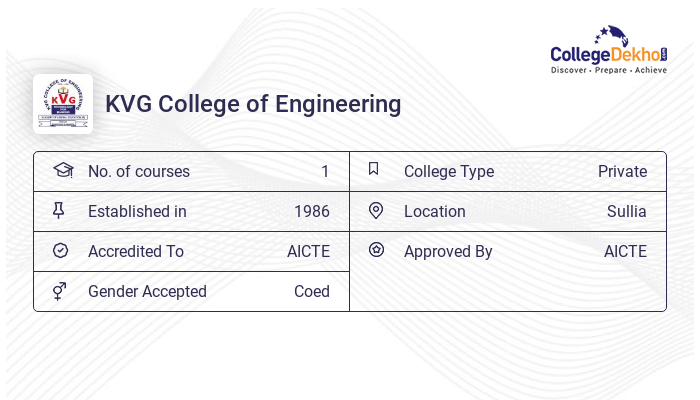 KVGCE Sullia Scholarships 2024 - Details, Eligibility, Amount