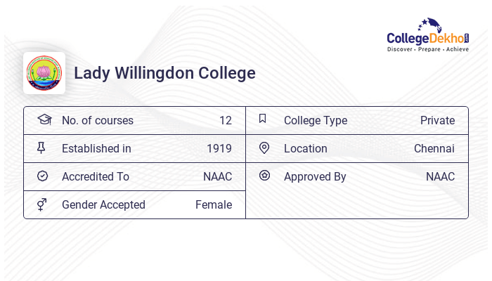 Lady Willingdon College Fees Structure & Courses List 2024-25
