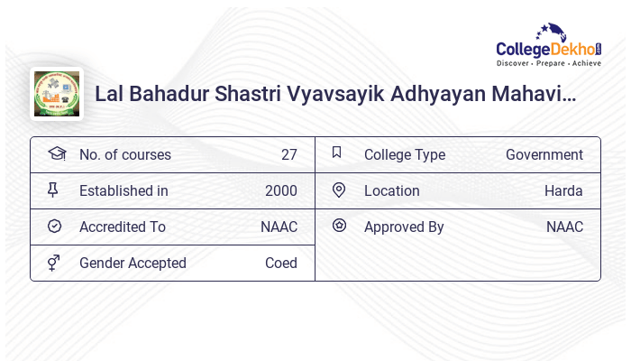 Lal Bahadur Shastri Vyavsayik Adhyayan Mahavidyalaya - Admission 2024 ...