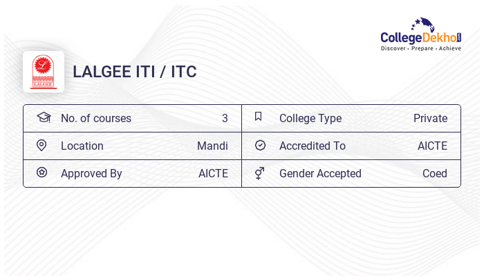 LALGEE ITI / ITC - Admission 2024, Fees, Courses, Placement, Ranking