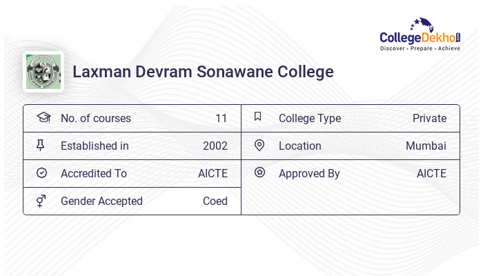 Laxman Devram Sonawane College Admission 2024 - Dates, Form, Online ...