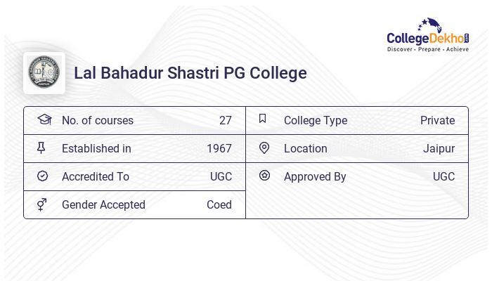 Lal Bahadur Shastri PG College, Jaipur - Admission 2024, Fees, Courses ...