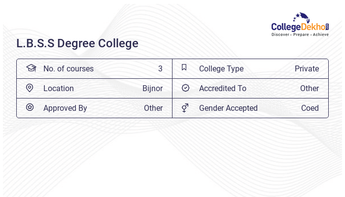 L.B.S.S Degree College Admission 2024 - Dates, Form, Online Process, Fees