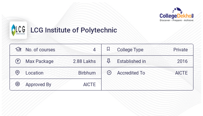 LCG Institute of Polytechnic Fees Structure & Courses List 2024-25