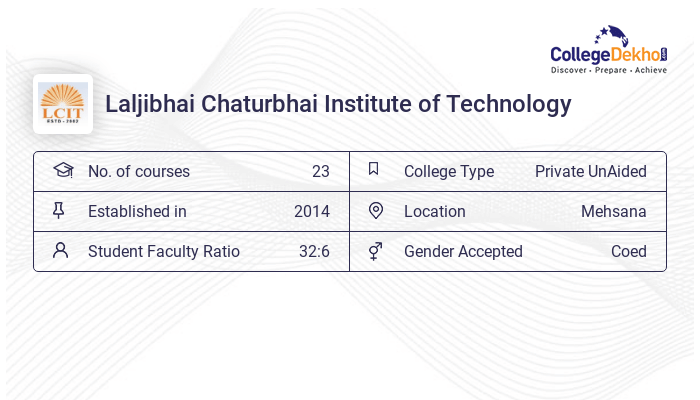 Laljibhai Chaturbhai Institute of Technology Campus Facilities - Hostel ...