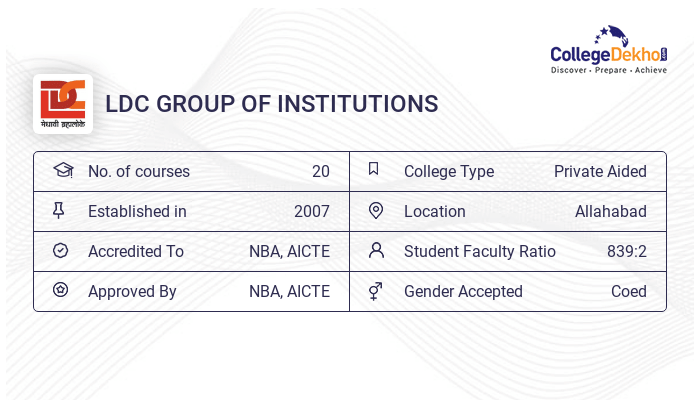 LDC Group of Institutions Placements 2023 - Average & Highest Package ...