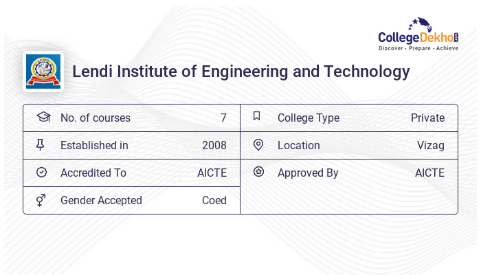 Lendi Institute of Engineering and Technology Placements 2023 - Average ...