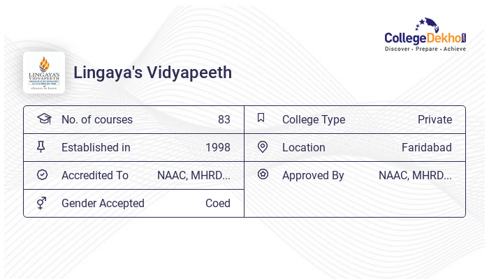 Lingaya's Vidyapeeth Faridabad Fees Structure and Courses List 2023