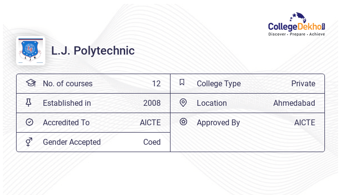 L.J. Polytechnic - Admission 2024, Fees, Courses, Placement, Ranking