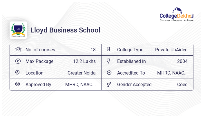 Lloyd Business School - Admission 2024, Fees, Courses, Placement, Ranking