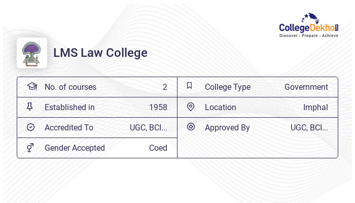 LMS Law College - Admission 2024, Fees, Courses, Placement, Ranking