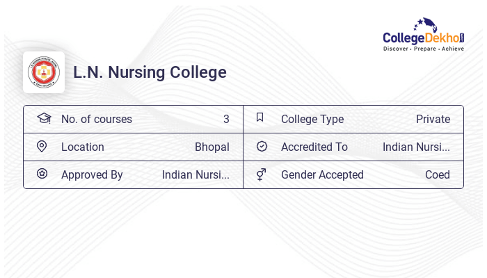 L.N. Nursing College Campus Facilities - Hostel Fees, Infrastructure, Address