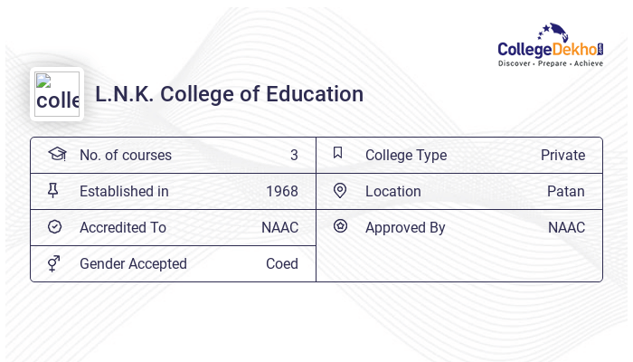 L.N.K. College of Education Fees Structure & Courses List 2024-25