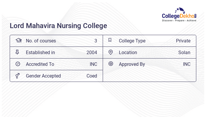 Lord Mahavira Nursing College - 2024 Admission, Fees, Courses, Ranking, Placement