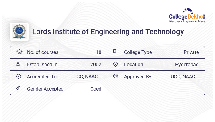 Lords Institute Of Engineering And Technology Courses And Fees Structure 2023