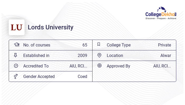 LLM at Lords University : Courses & Fees 2024