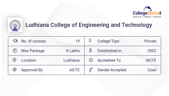 LCET Ludhiana - Admission 2024, Fees, Courses, Placement, Ranking