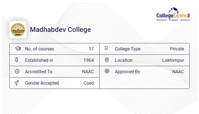 Madhabdev College - 2024 Admission, Fees, Courses, Ranking, Placement
