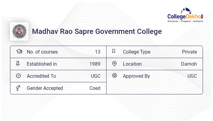 Madhav Rao Sapre Government College Admission 2024 - Dates, Form ...