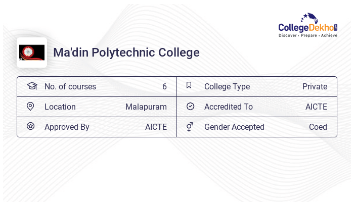 Ma'din Polytechnic College - Admission 2024, Fees, Courses, Placement ...