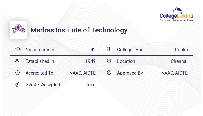 Madras Institute of Technology - Admission 2024, Fees, Courses ...