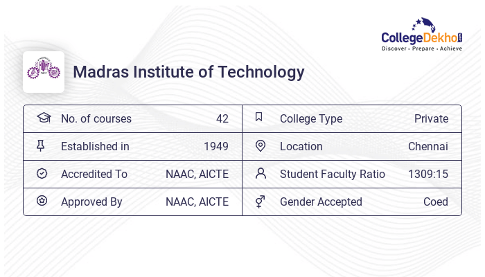 B.E in Mechanical Engineering (Part Time) at Madras Institute of ...