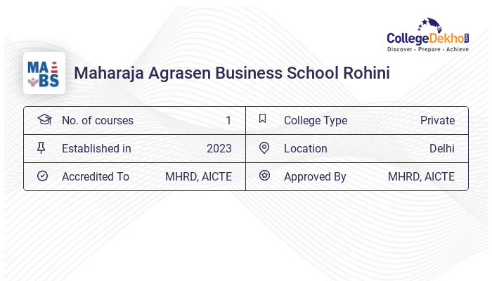 Maharaja Agrasen Business School Rohini - Admission 2024, Fees, Courses ...