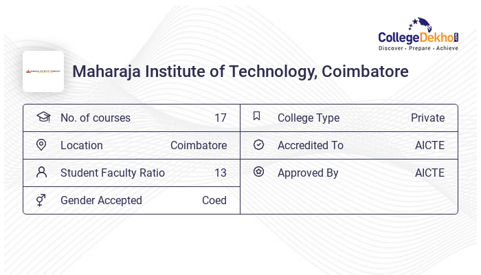 Maharaja Institute of Technology (MIT), Coimbatore Admission 2024 ...
