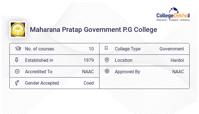 Maharana Pratap Government P.G College Campus Facilities - Hostel Fees ...