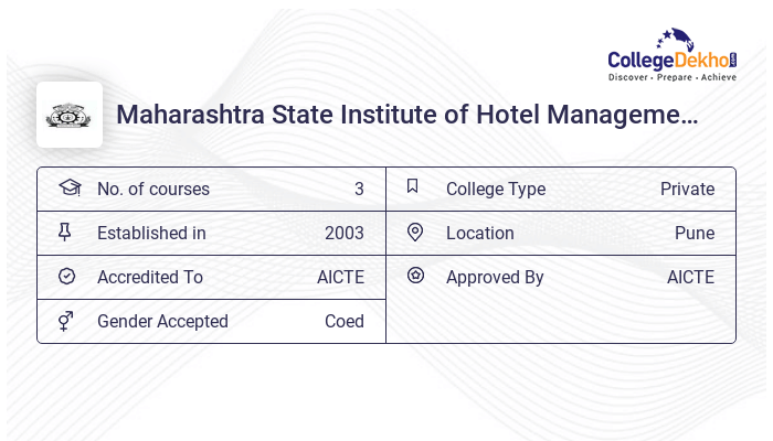 MSIHMCT Pune - Admission 2024, Fees, Courses, Placement, Ranking