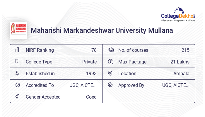 MMU Mullana - Admission 2023, Courses, Fees, Ranking, Cut off